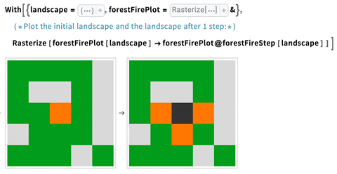 A Forest Fire Model in 1, 2, and 3 Dimensions - Phileas Dazeley-Gaist