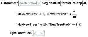 A Forest Fire Model in 1, 2, and 3 Dimensions - Phileas Dazeley-Gaist