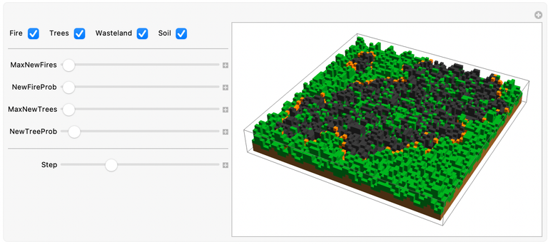 A Forest Fire Model in 1, 2, and 3 Dimensions - Phileas Dazeley-Gaist